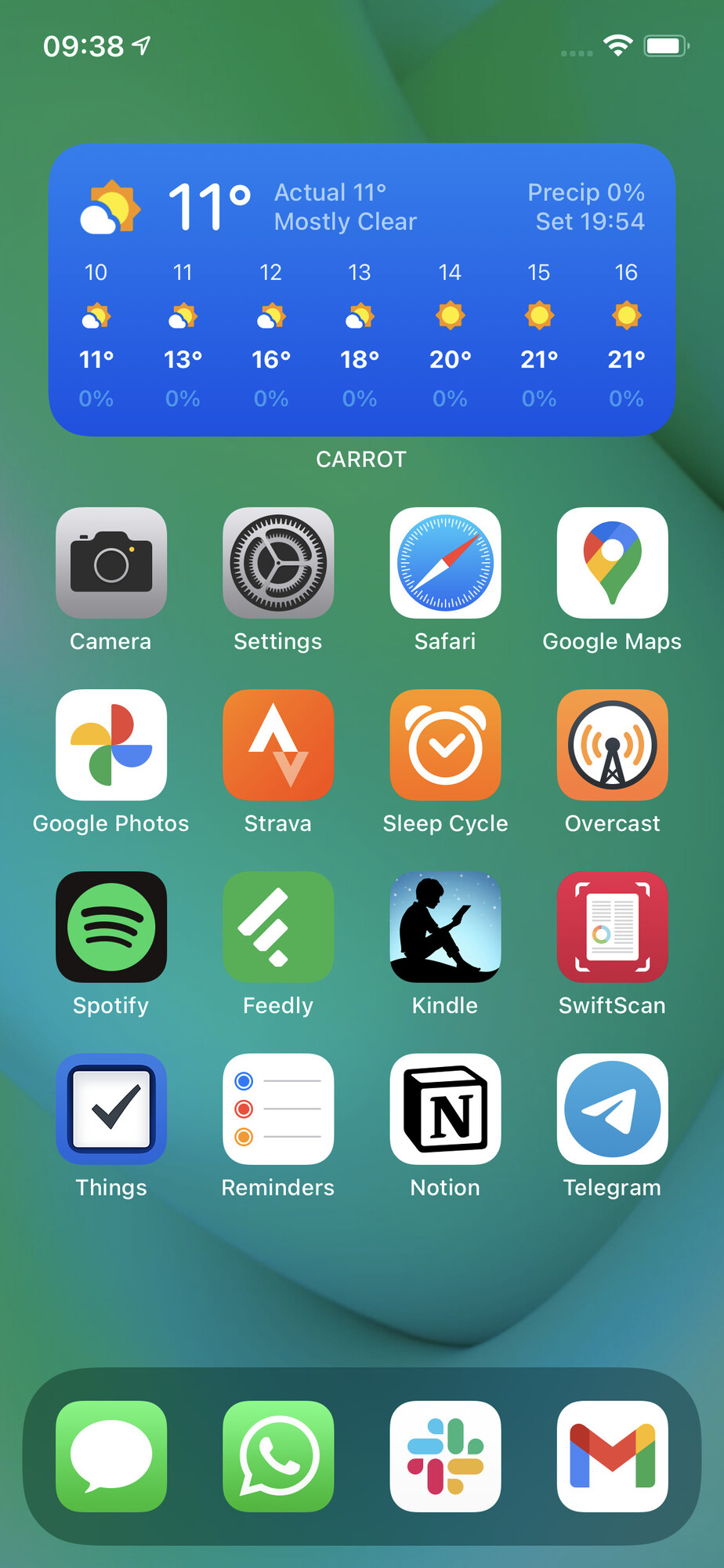 My Work Setup: Hardware and Software I use in 2021